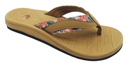 New Products – Island Surf Company